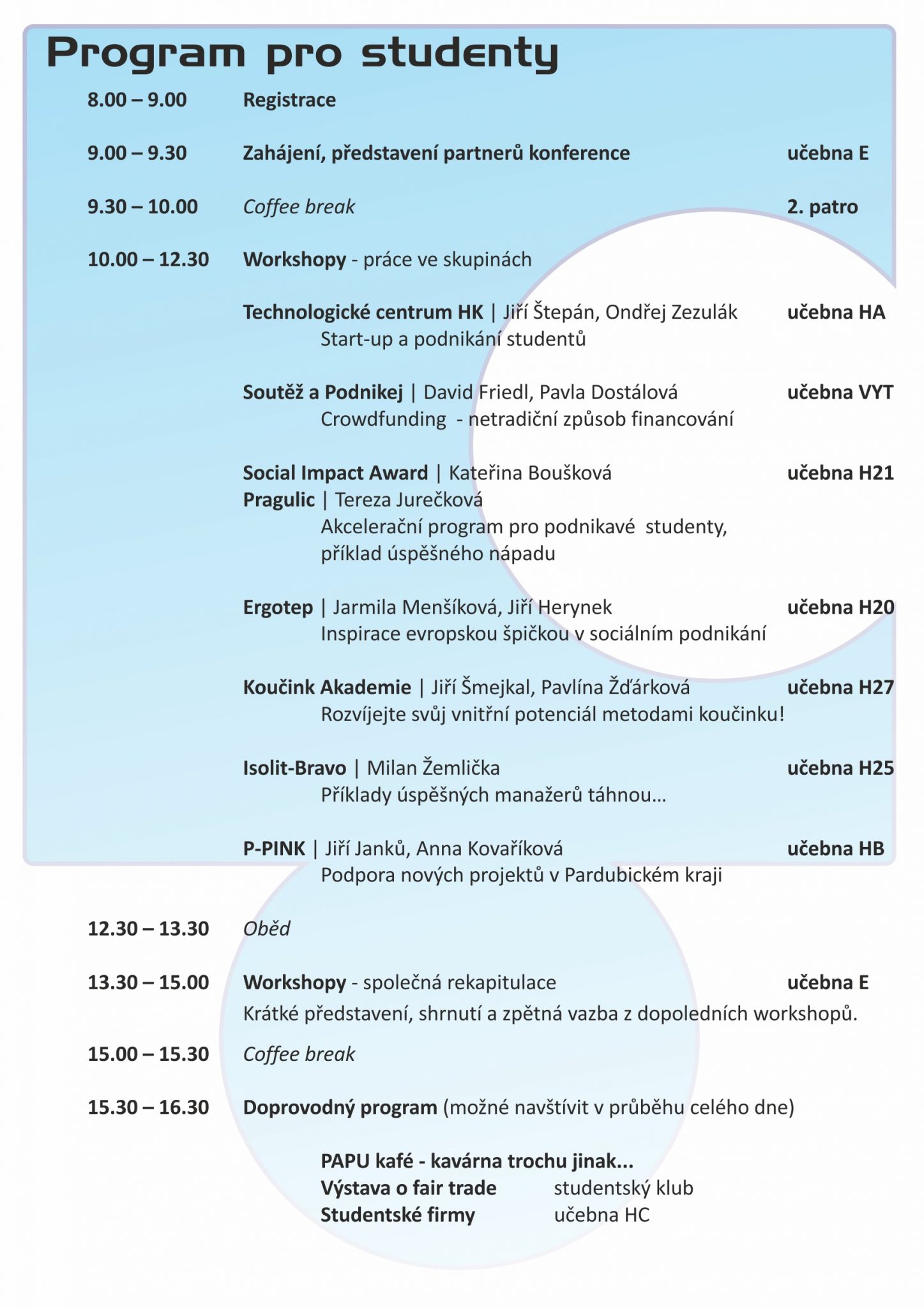 Konference „Choceň – Škola a podnikání“ – OA a SOŠ CR Choceň